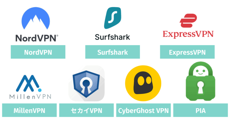 NetflixでVPNは必要？ジブリも見られる！おすすめVPN7選を徹底解説【2026年】 | PHOTO TRIP